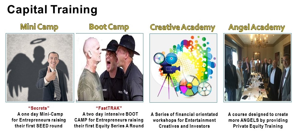 RG Capital Training - Ritz Group